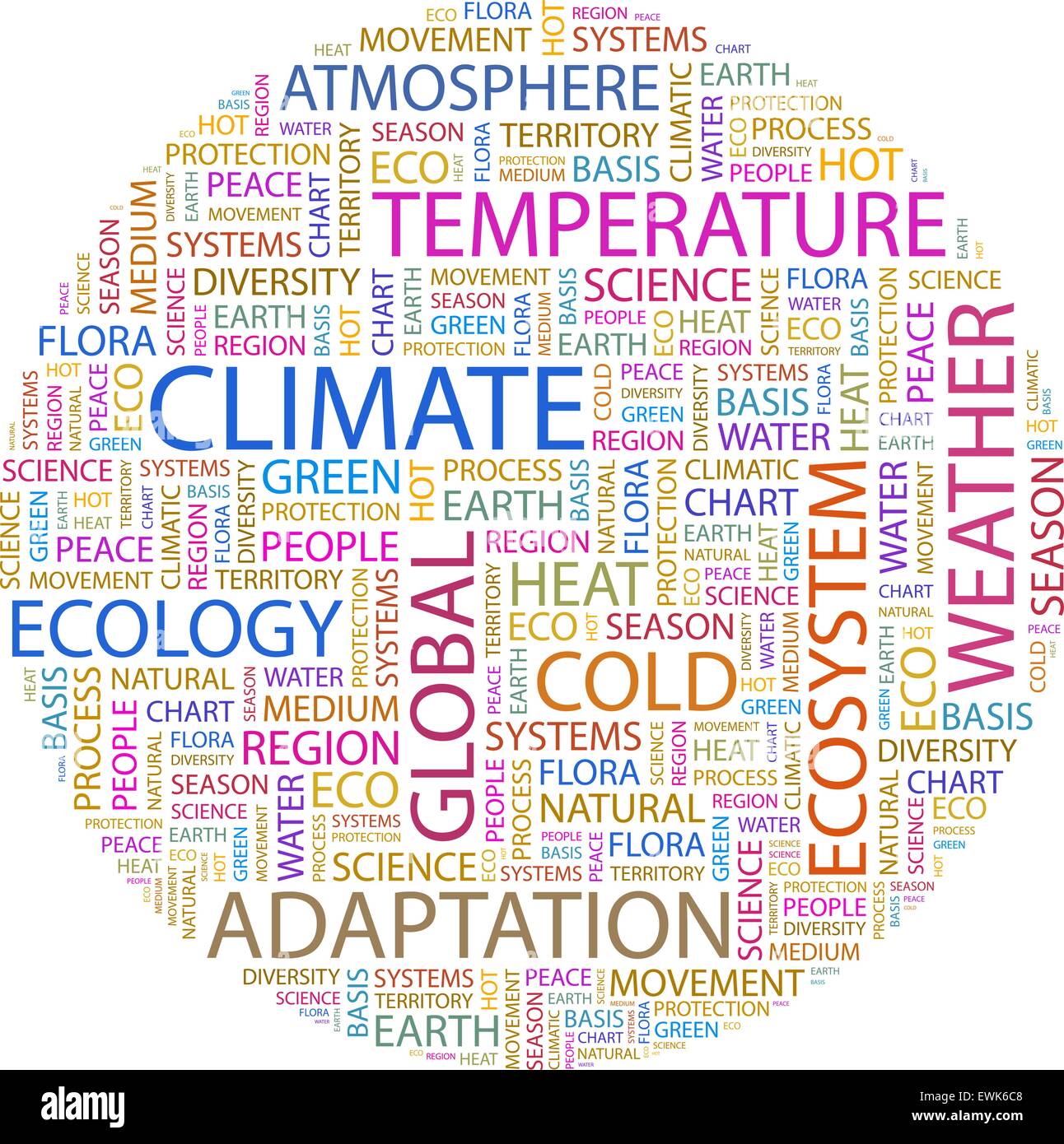 CLIMATE Word Cloud Illustration Tag Cloud Concept Collage Stock