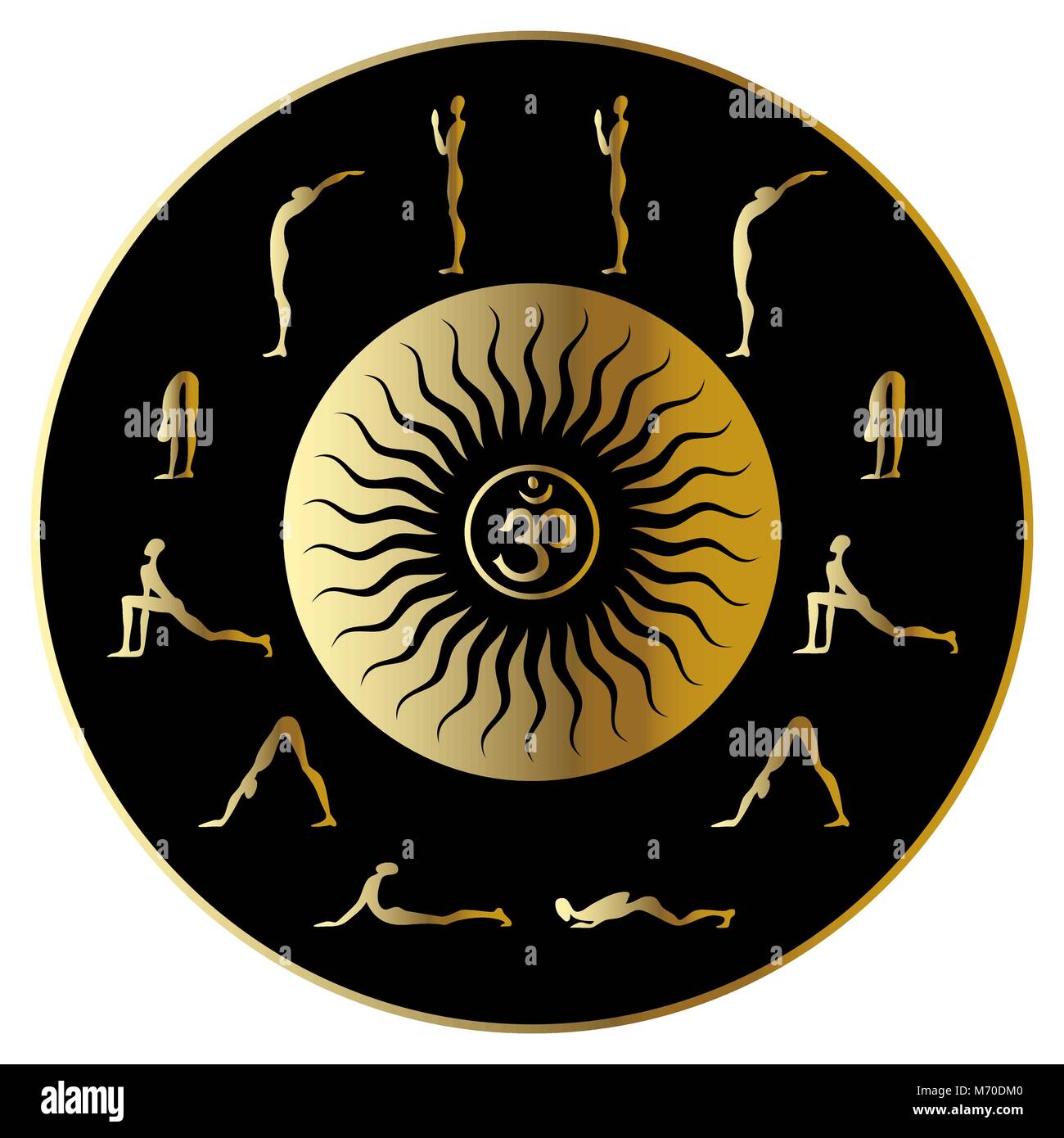 Surya Namaskar Exploring The Types Of Sun Salutation In Yoga