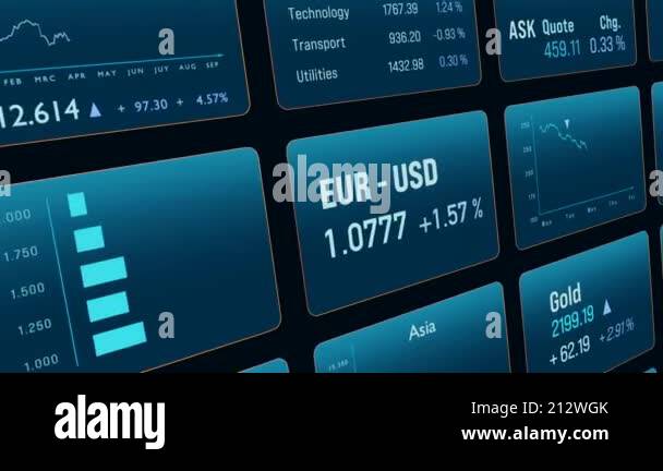 Trading and investment data on the screen, stock market and exchange ...