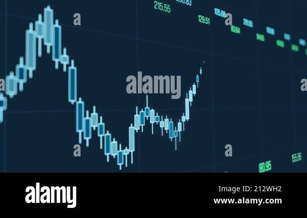Close up stock market chart and market data. Investment, finanical ...