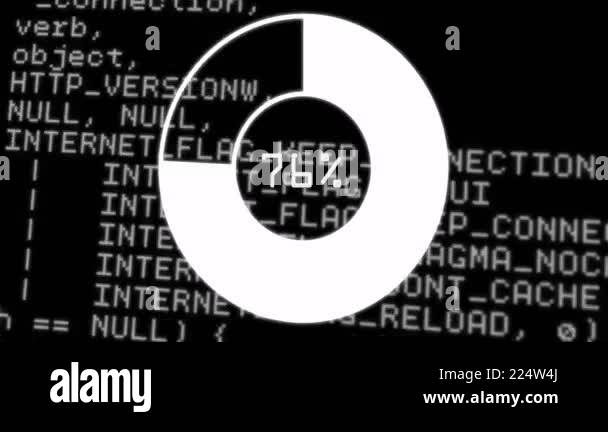 100 Progress Animation Over Computer Code Background Loading Technology Programming Digital
