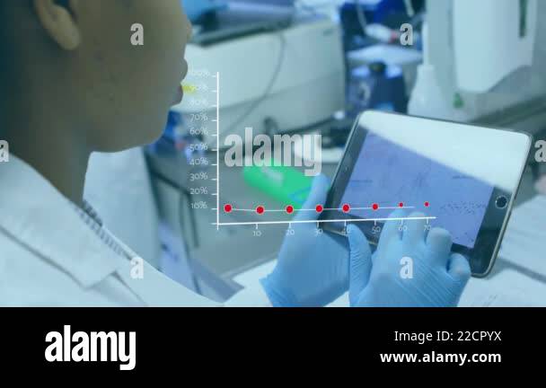 Analyzing data on tablet, scientist in lab with graph animation over ...