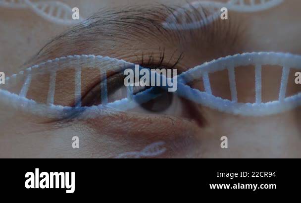 Animating DNA strand over close-up of human eye, highlighting genetic ...