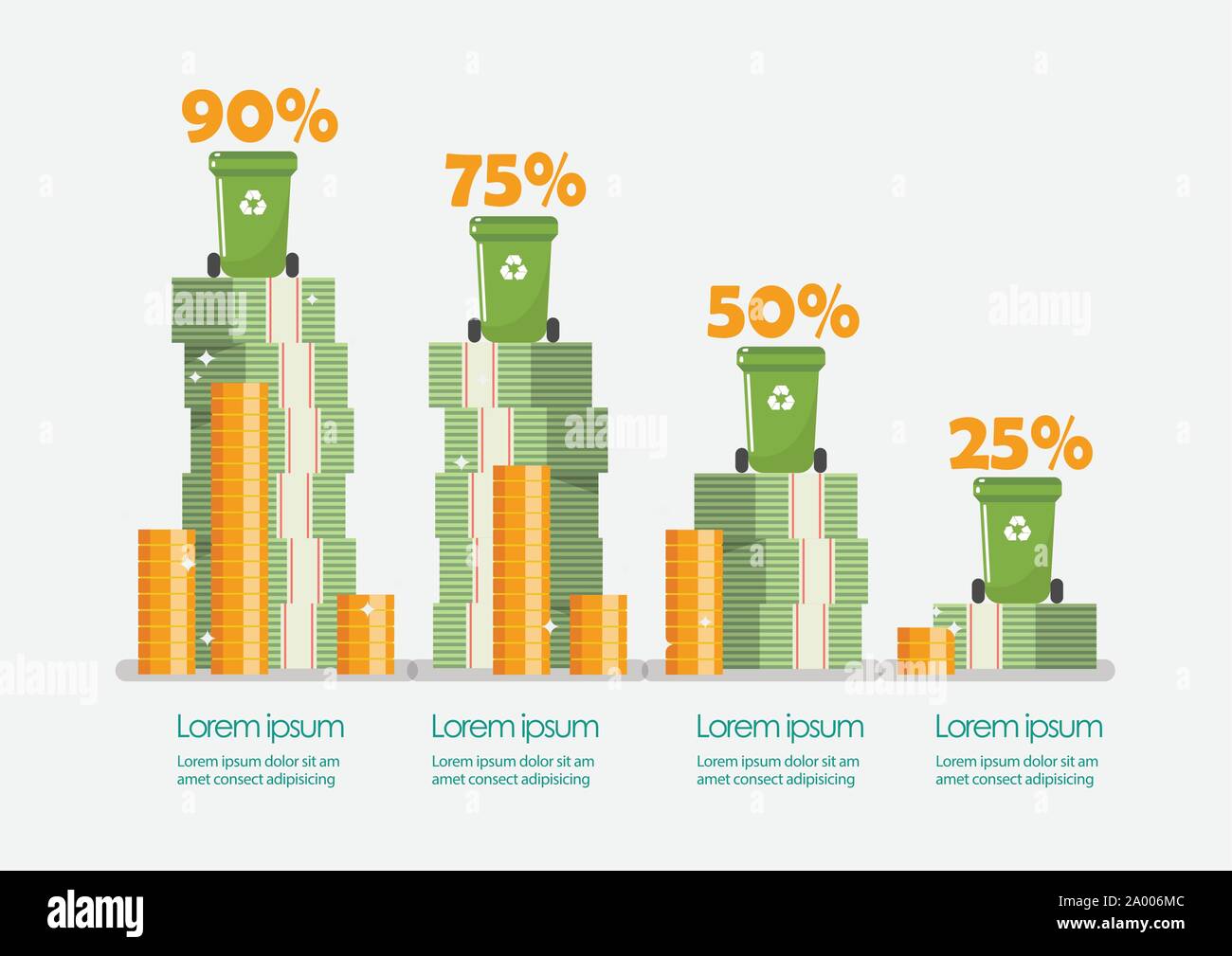 Waste management budget infographic diagram. Vector illustration Stock ...