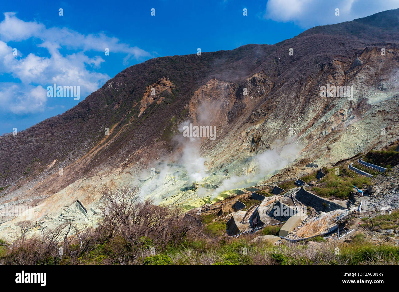 Sulphurous gas vents hi-res stock photography and images - Alamy