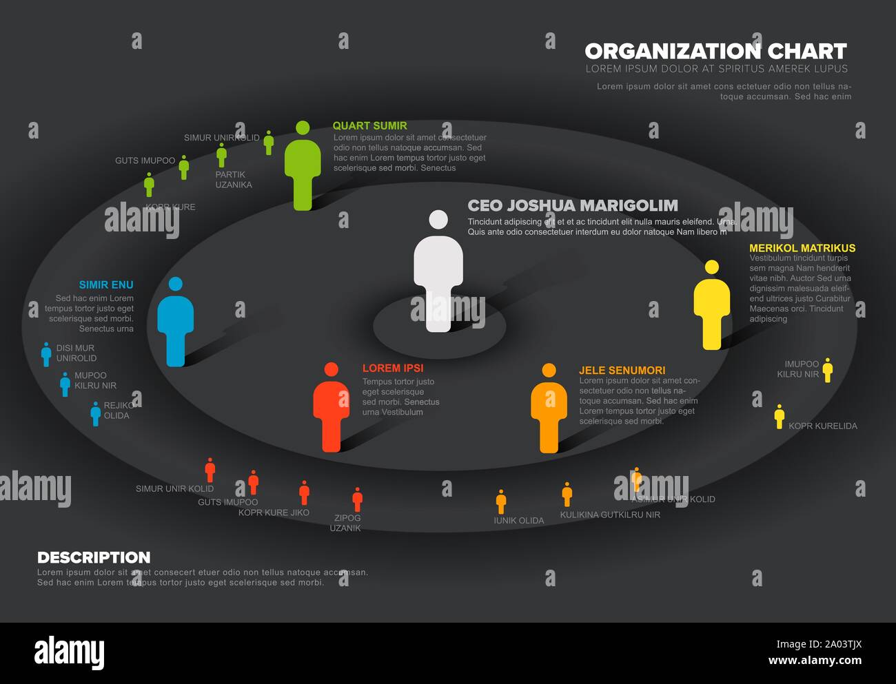 Minimalist company organization hierarchy schema diagram template ...