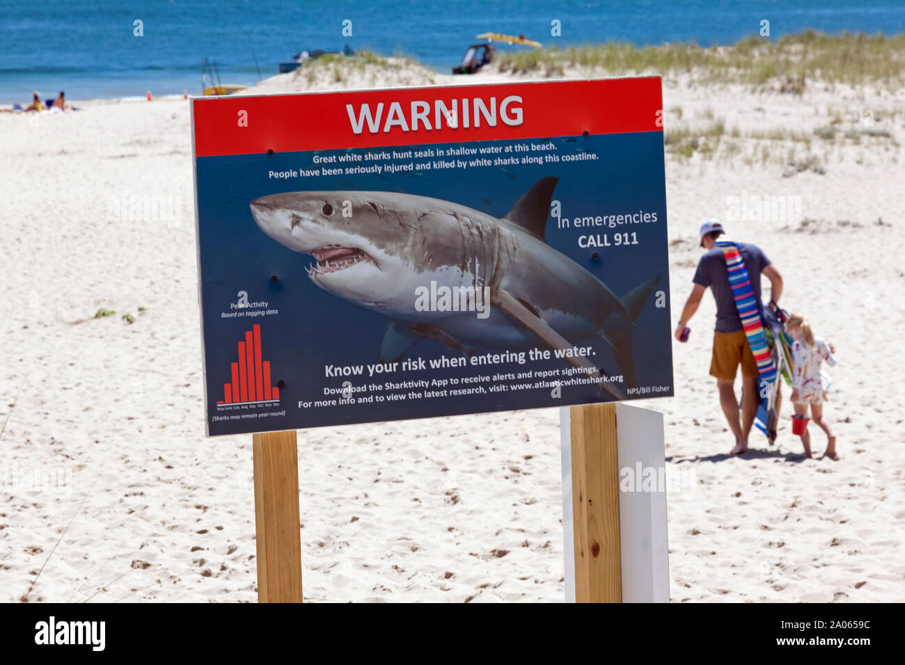 Shark warning sign hi-res stock photography and images - Alamy