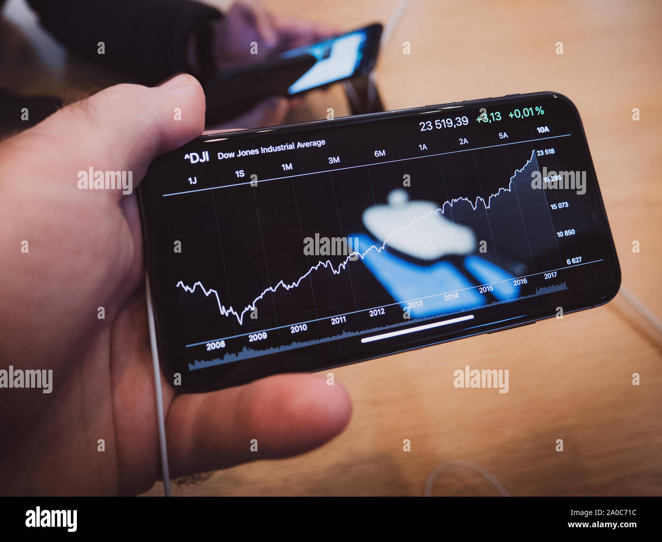 Dow jones logo hi-res stock photography and images - Alamy