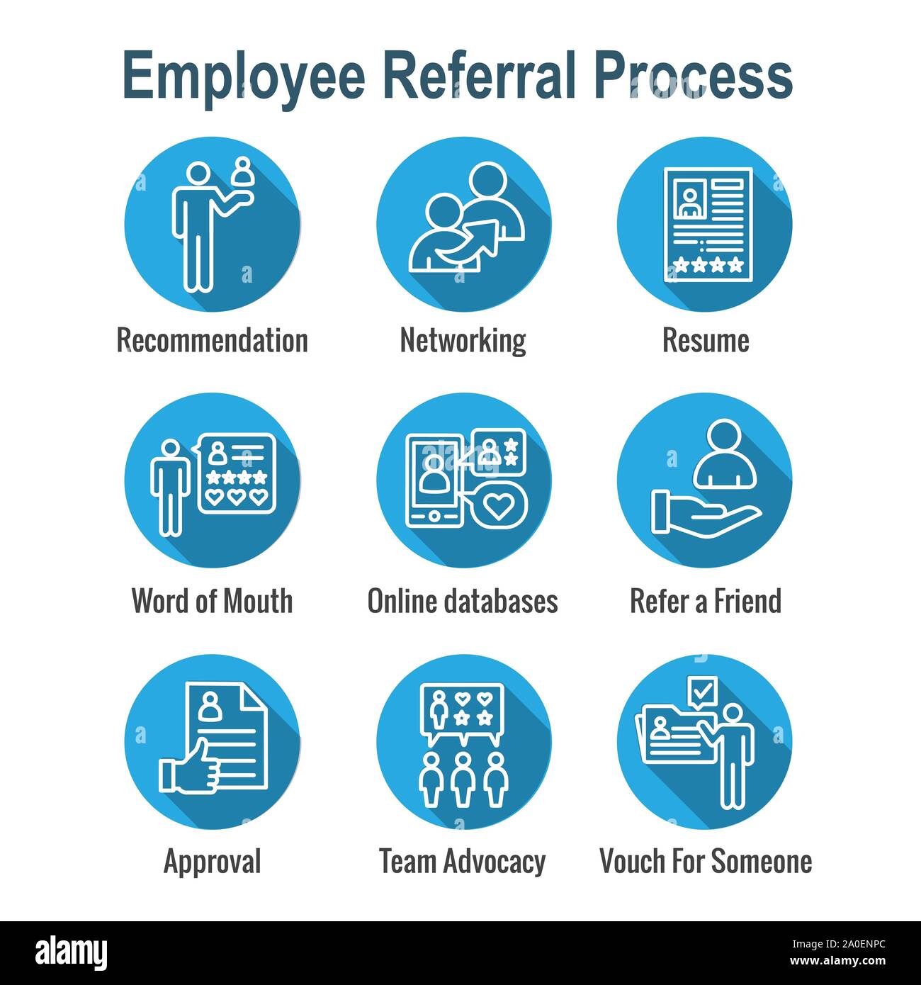 Employee Referral Process Icon Set with Networking, Recommendation ...