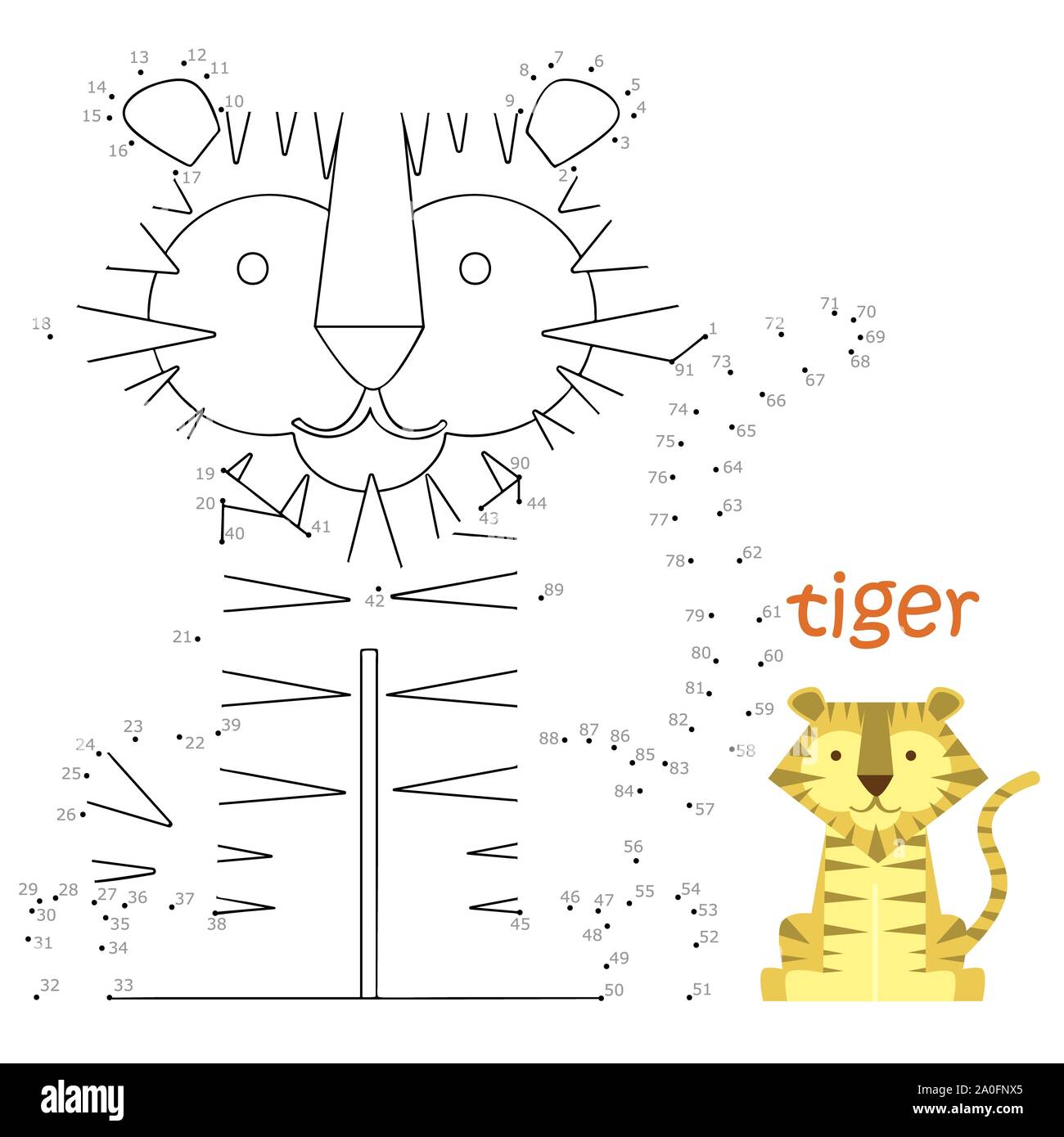 Coloring book and dot to dot game for children. Numbers game. tiger ...