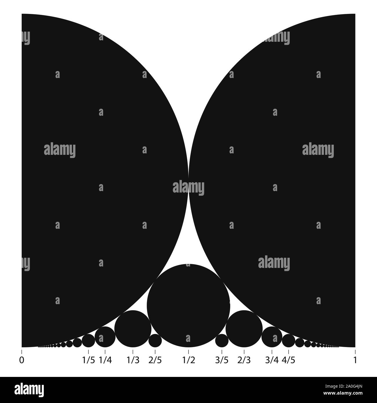 Radius of circle Black and White Stock Photos & Images - Alamy