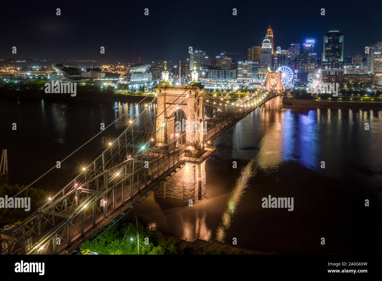 Panoramic view of Cincinnati downtown with the historic Roebling ...
