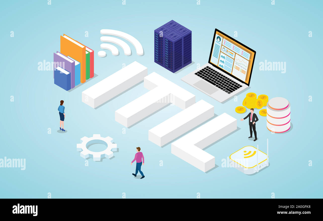 Information Technology Infrastructure