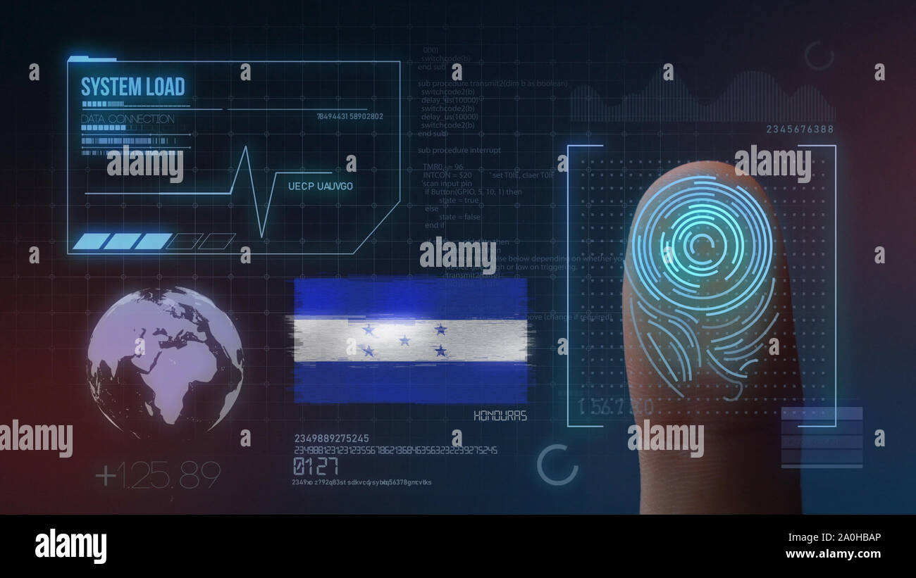 Finger Print Biometric Scanning Identification System. Honduras ...