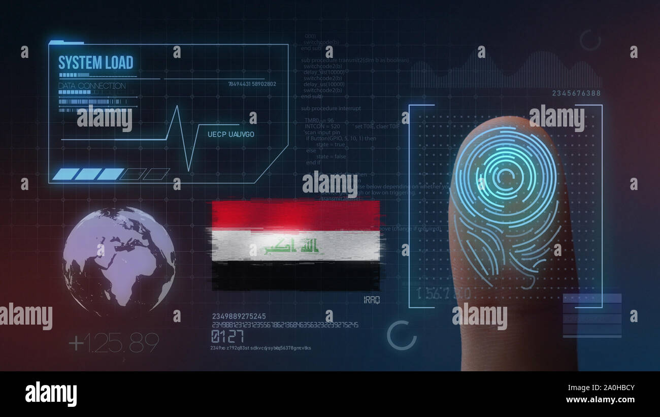 Finger Print Biometric Scanning Identification System. Iraq Nationality ...