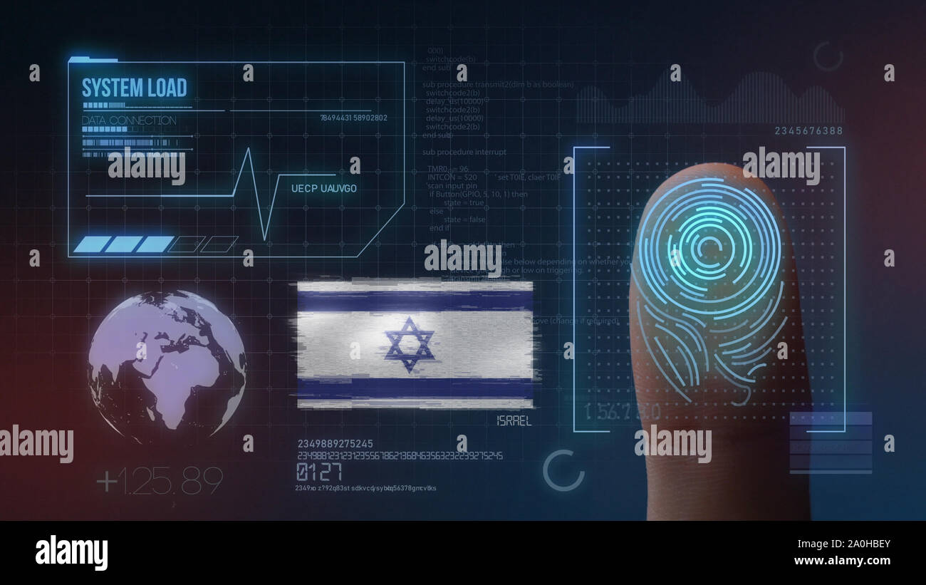Finger Print Biometric Scanning Identification System. Israel ...