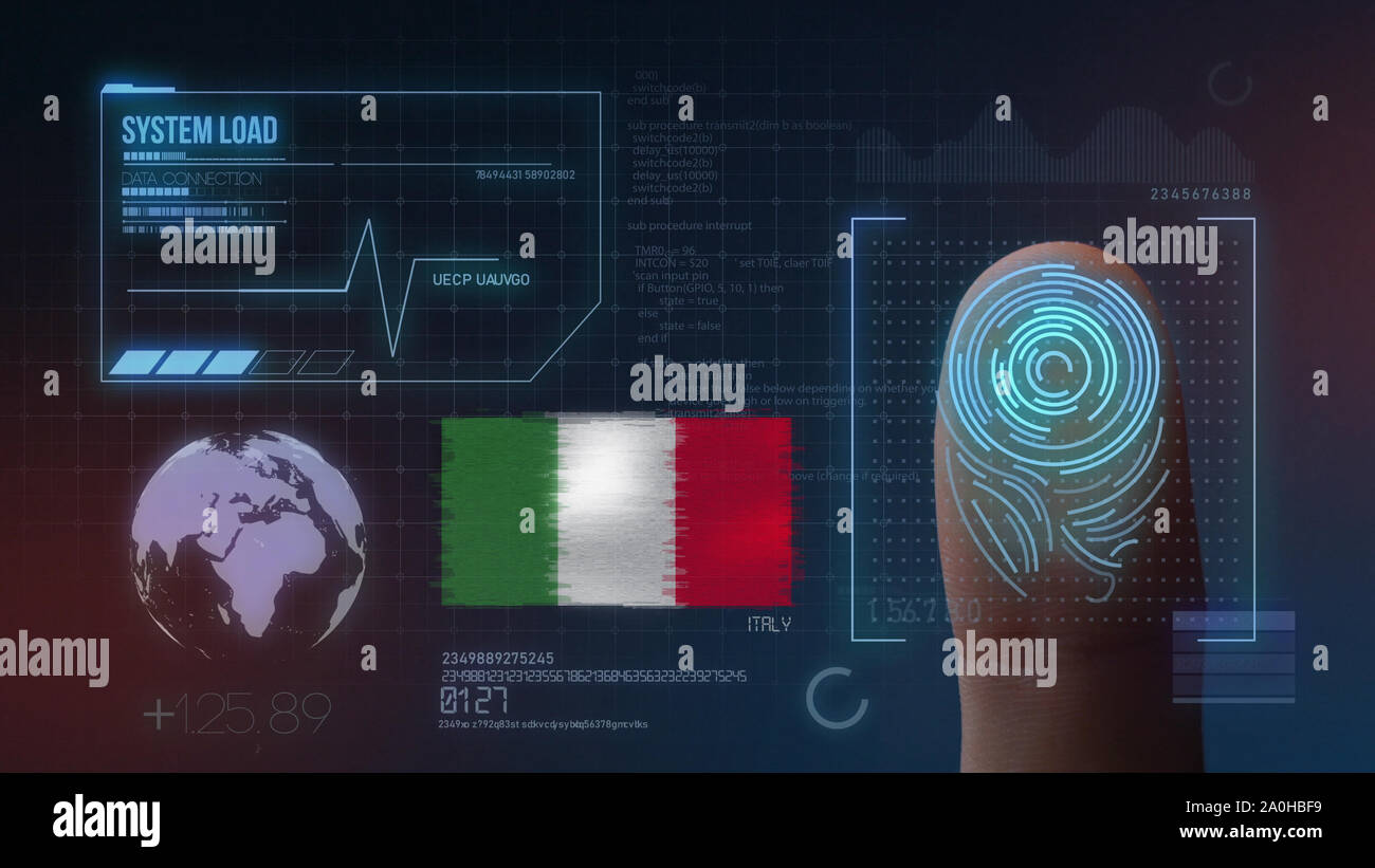 Finger Print Biometric Scanning Identification System. Italy ...