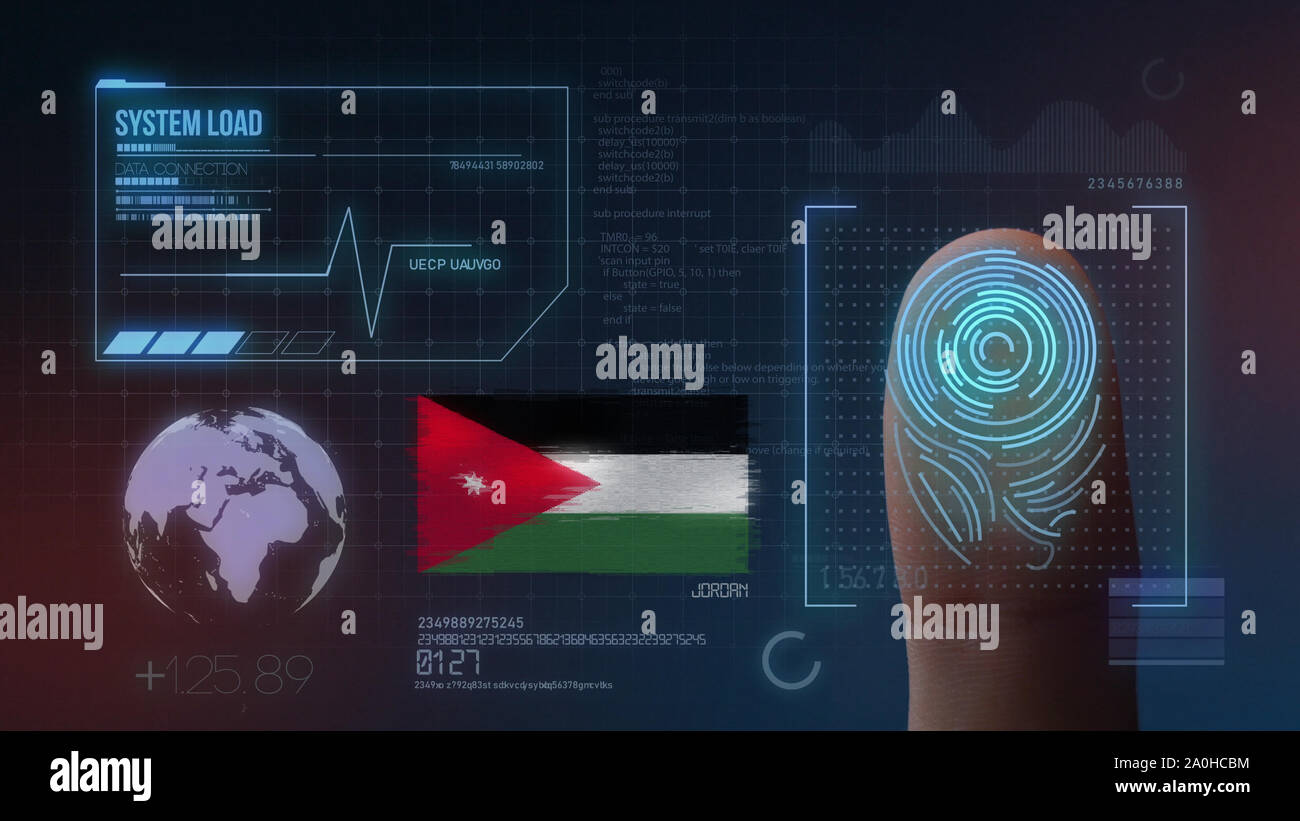 Finger Print Biometric Scanning Identification System. Jordan ...