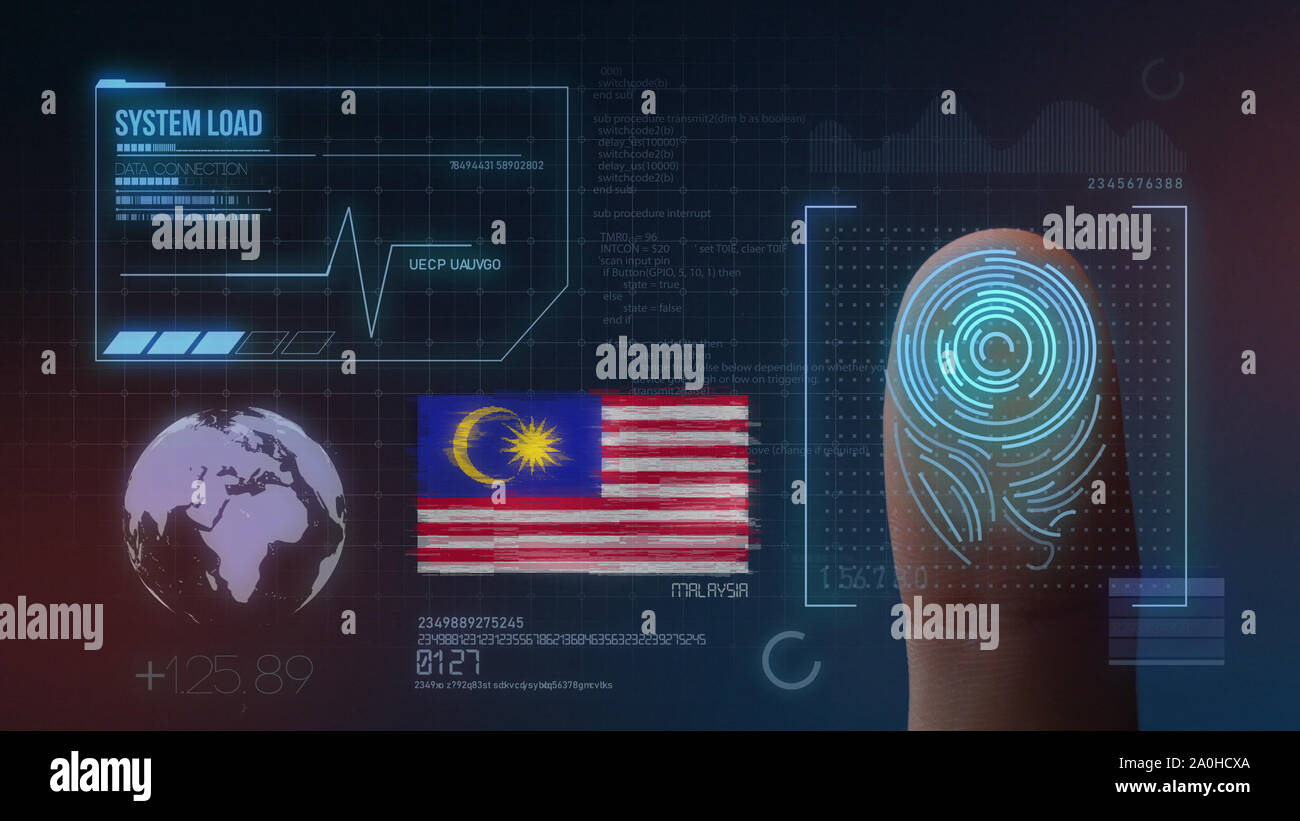Finger Print Biometric Scanning Identification System. Malaysia ...