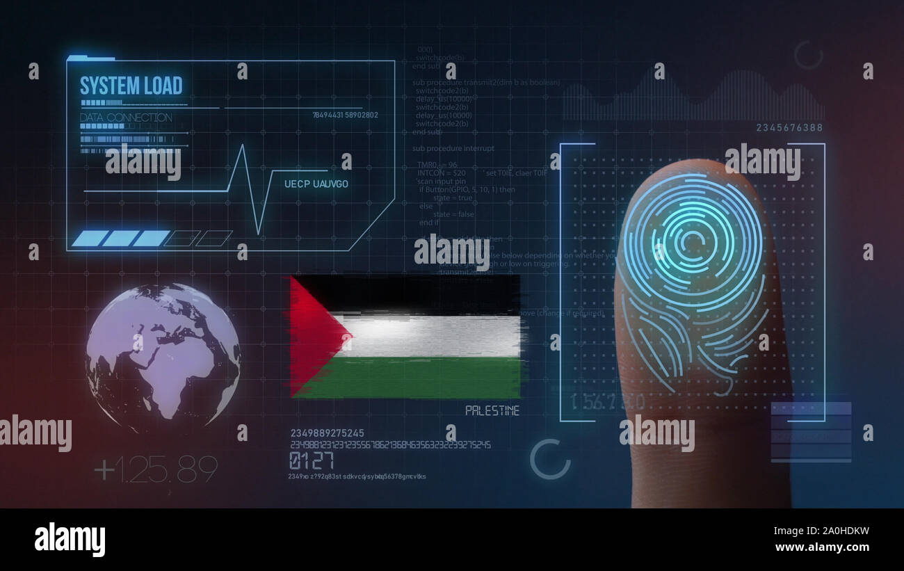 Finger Print Biometric Scanning Identification System. Palestine ...