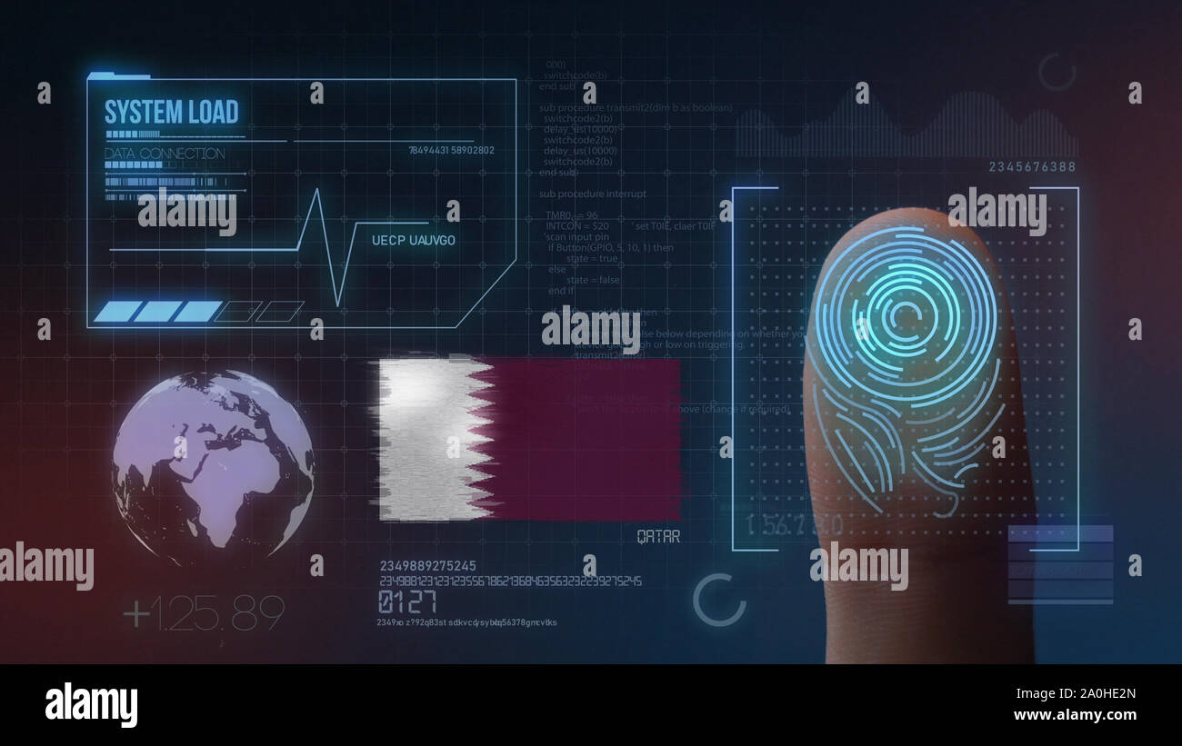Finger Print Biometric Scanning Identification System. Qatar ...