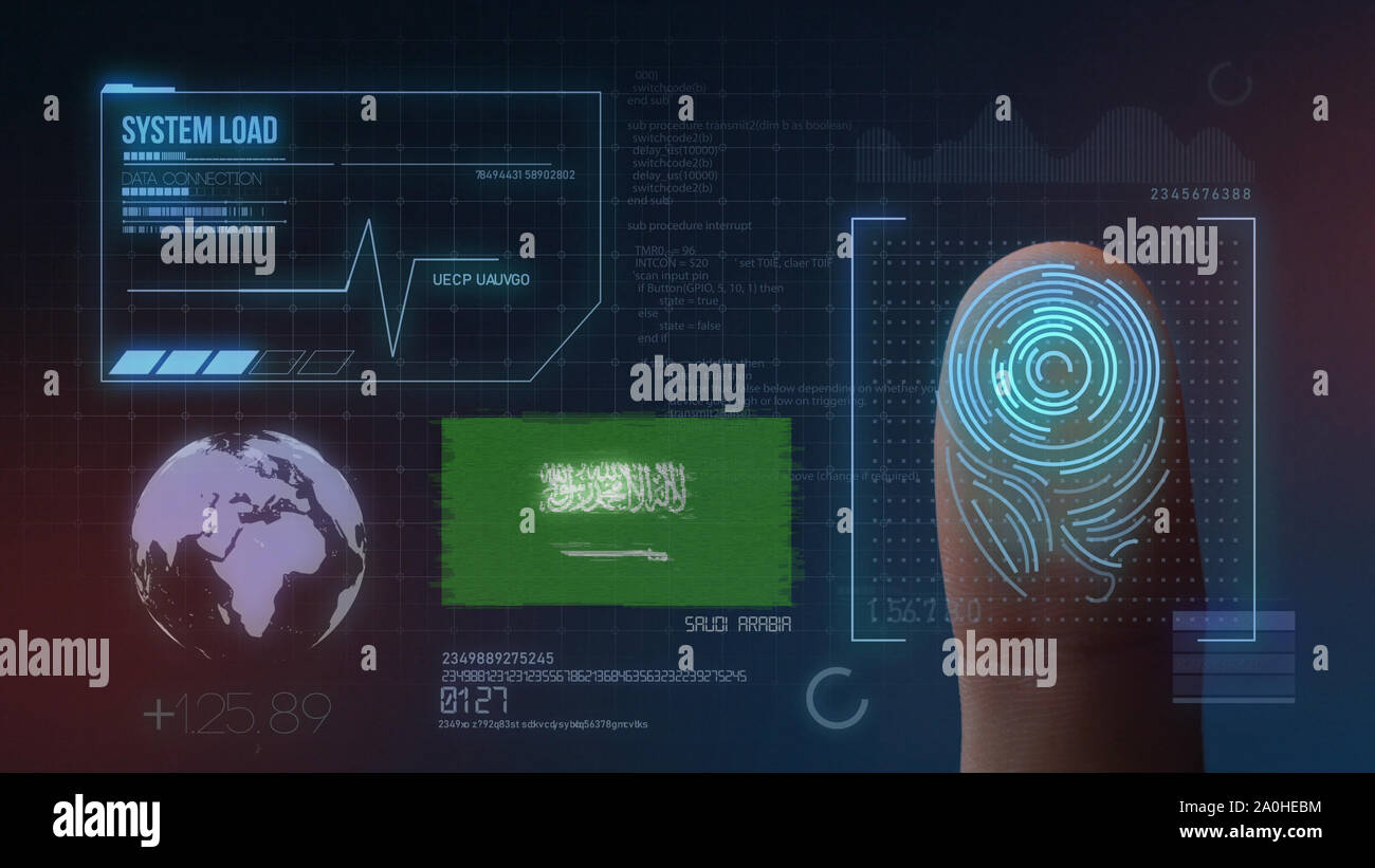 Finger Print Biometric Scanning Identification System. Saudi Arabia ...
