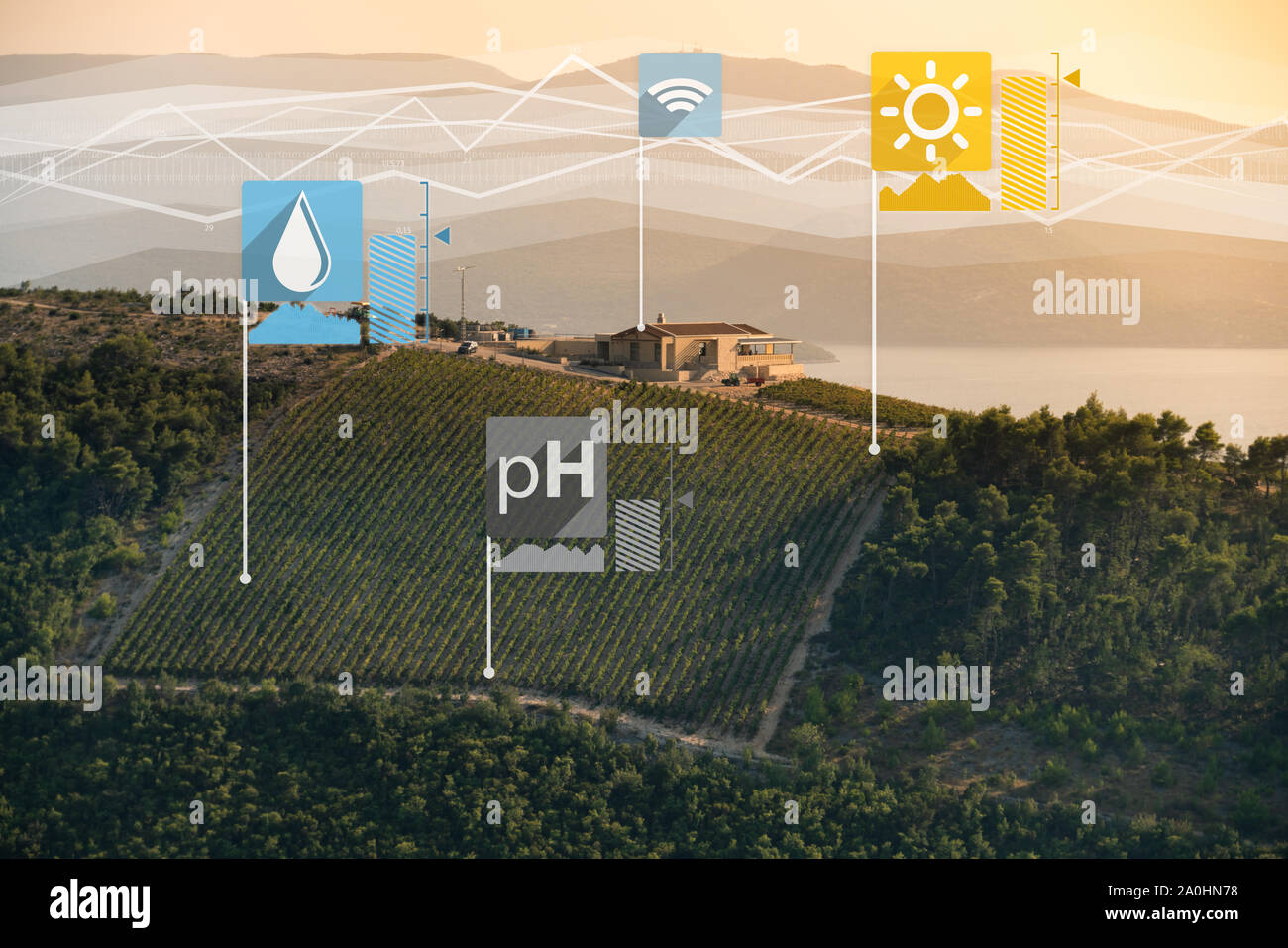 Iot smart farming hi-res stock photography and images - Alamy