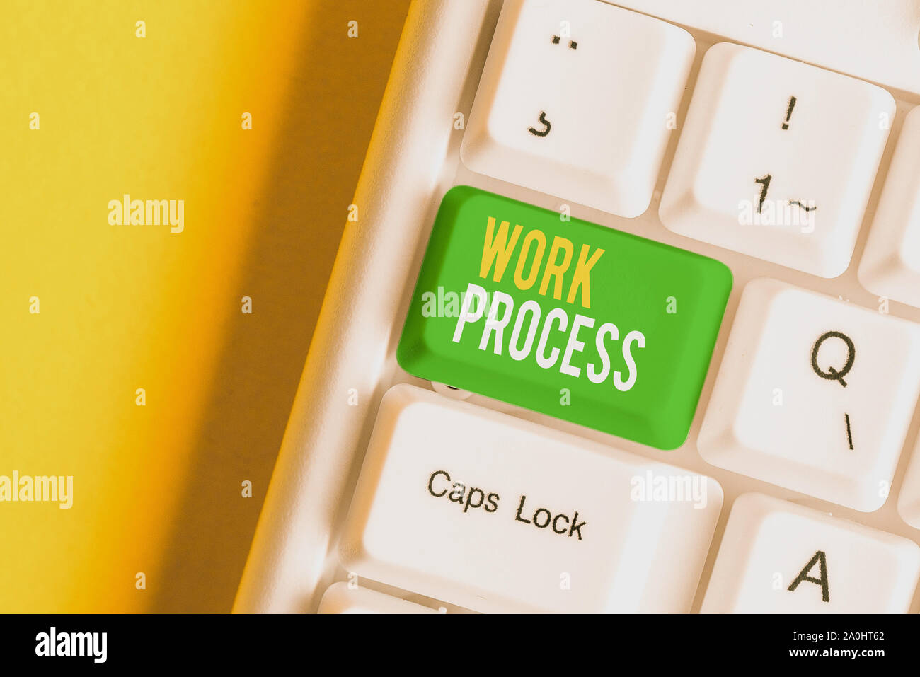 Handwriting Text Writing Work Process Conceptual Photo Standard Procedures How To Handle A