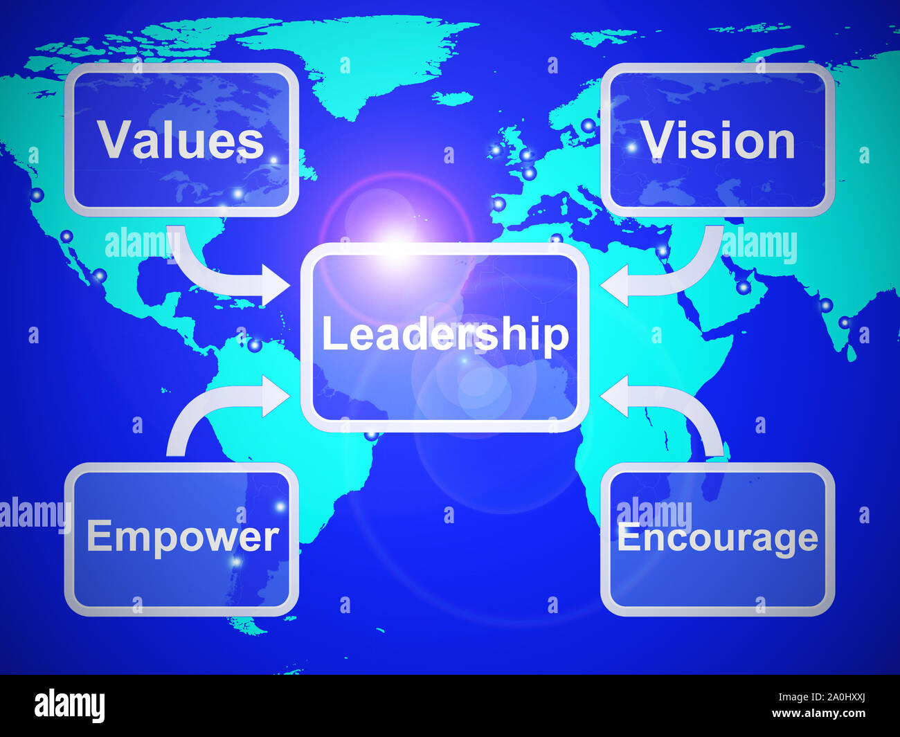 Leadership concept icon means taking control and being in control. A ...
