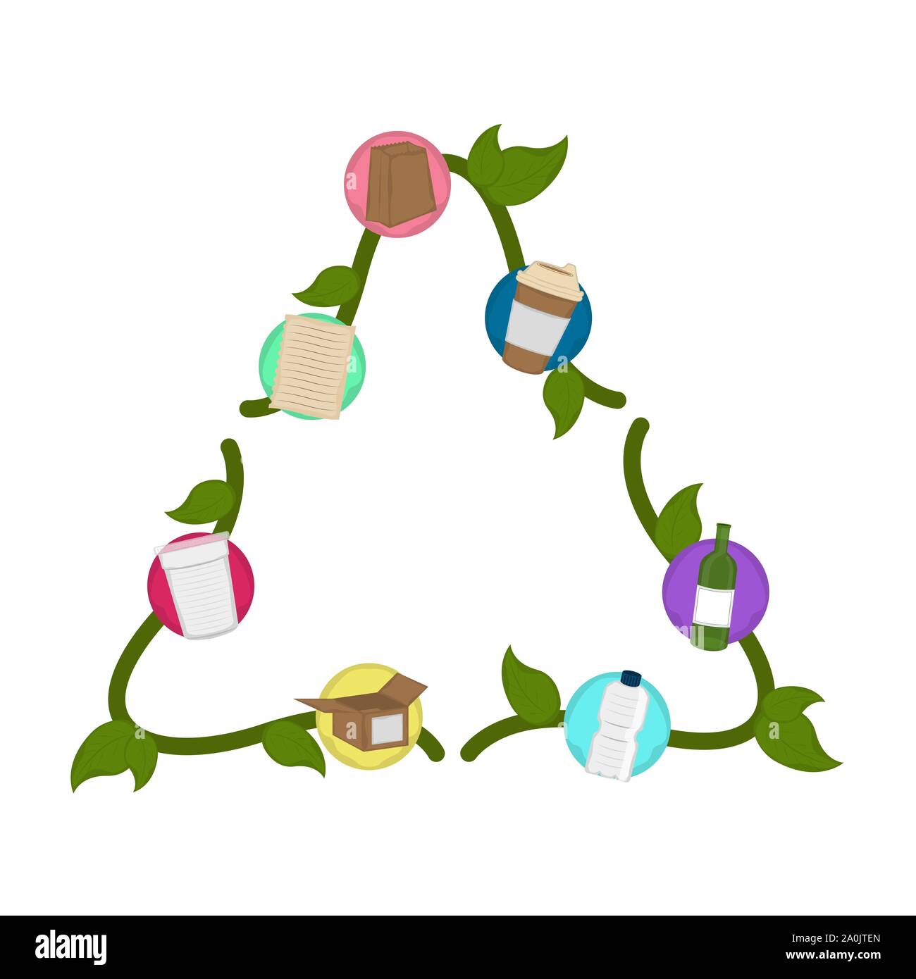 Abstract recycling symbol with recyclable objects - Vector Stock Vector ...