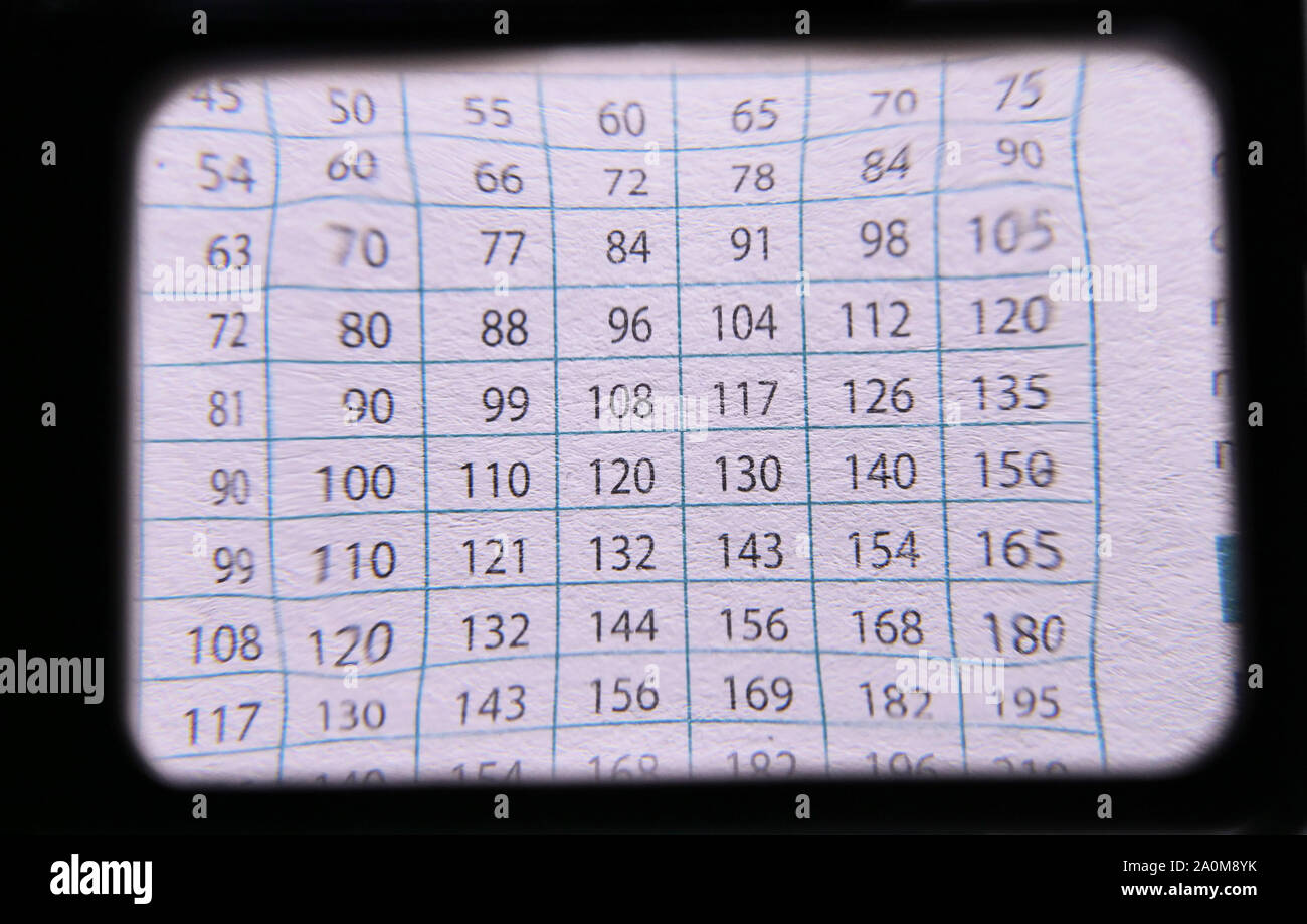 Magnifying glass numbers hi-res stock photography and images - Alamy