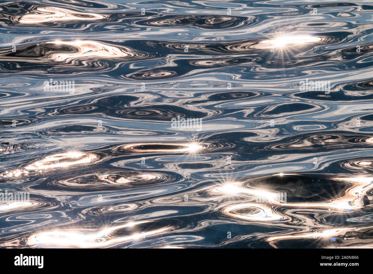 Soft sea surface background sunset lights (sunset, sunrise, sun, Stars ...