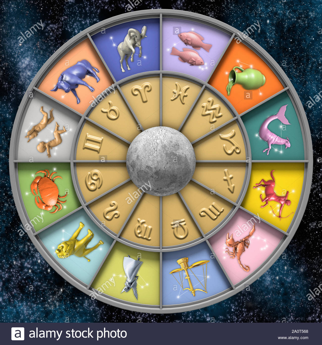 Horoscope Symbols Stock Photos & Horoscope Symbols Stock Images - Alamy