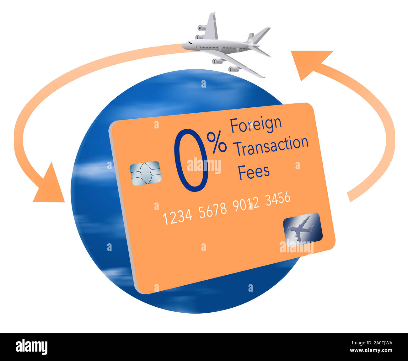 A credit card that offers no fees for foreign transaction fees while ...