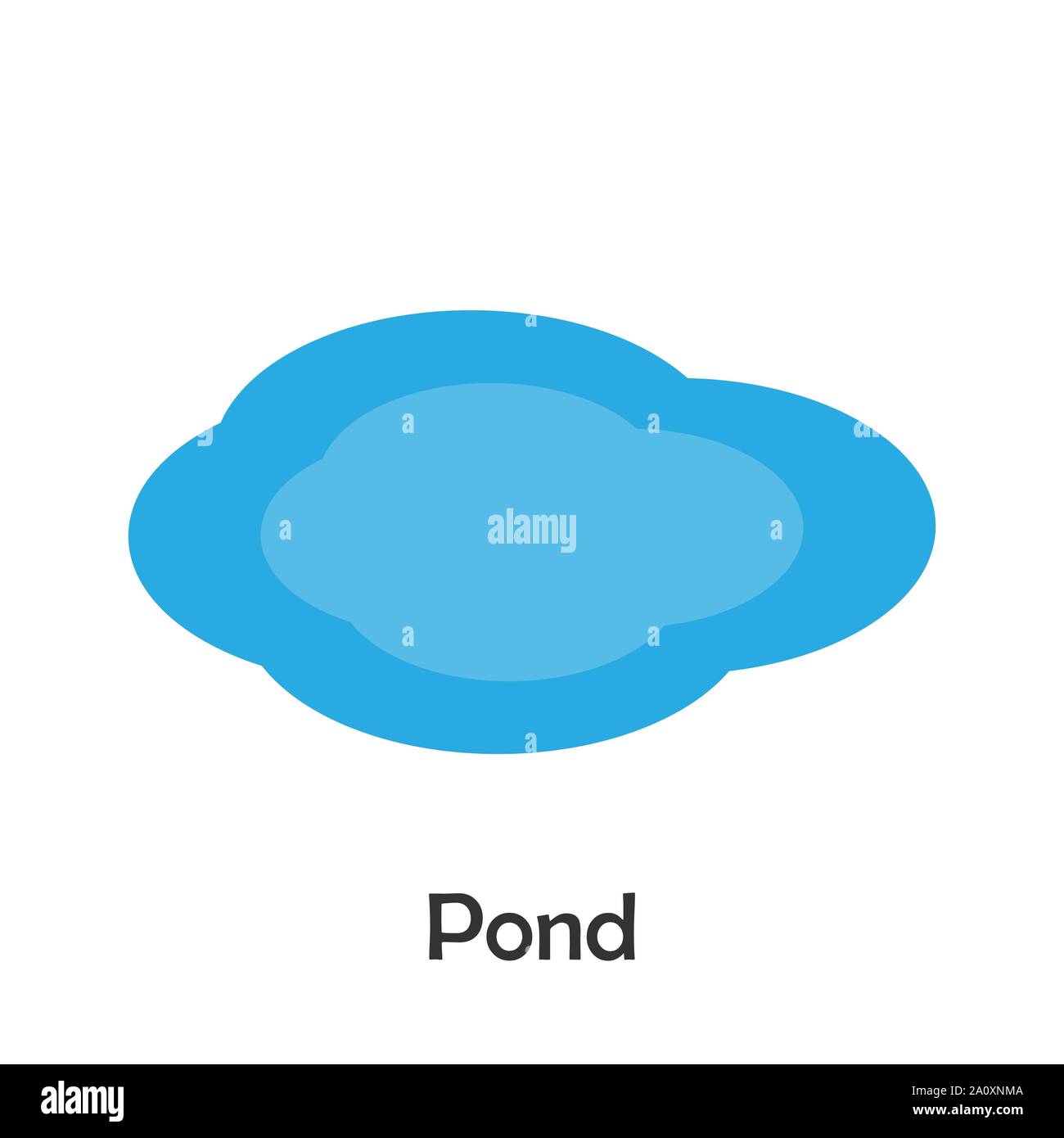 Pond in cartoon style, pond card for kid, preschool activity for ...