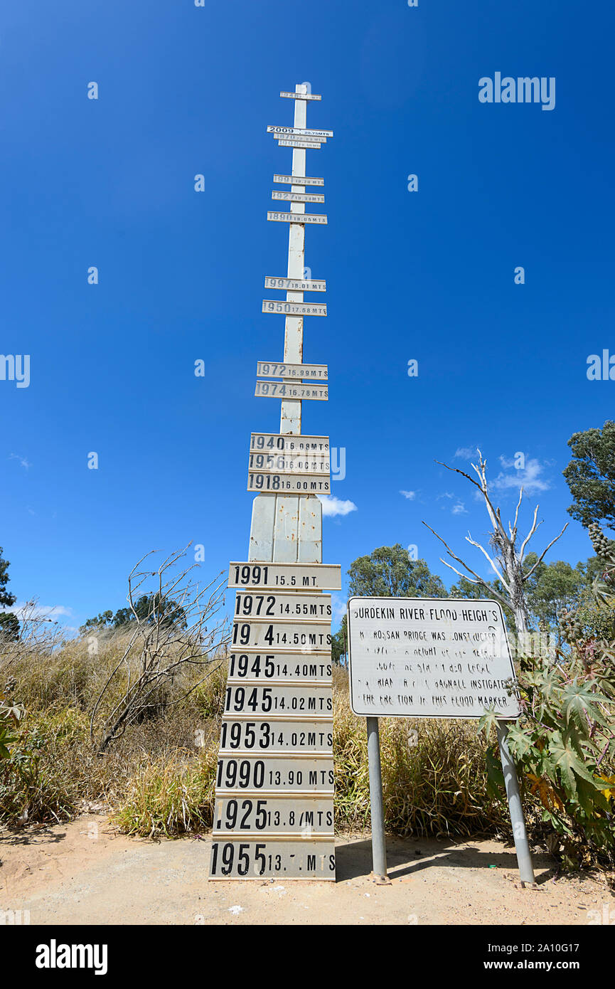 Flood water marker hi-res stock photography and images - Alamy