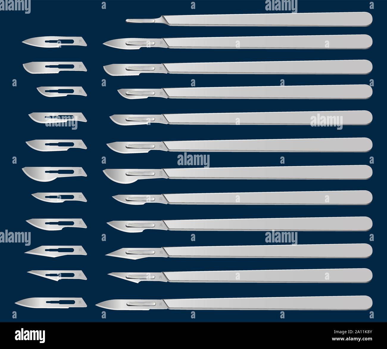 set of scalpels with removable blades for the handle number 4. special ...
