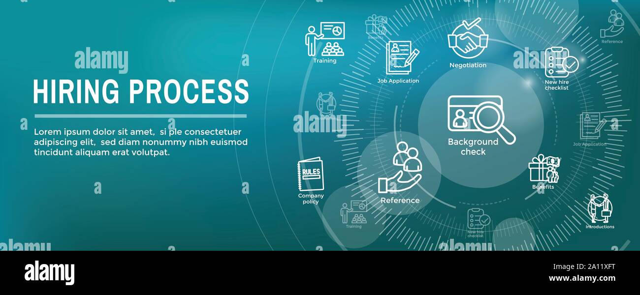 The Hiring Process icon set and web header banner Stock Vector Image ...