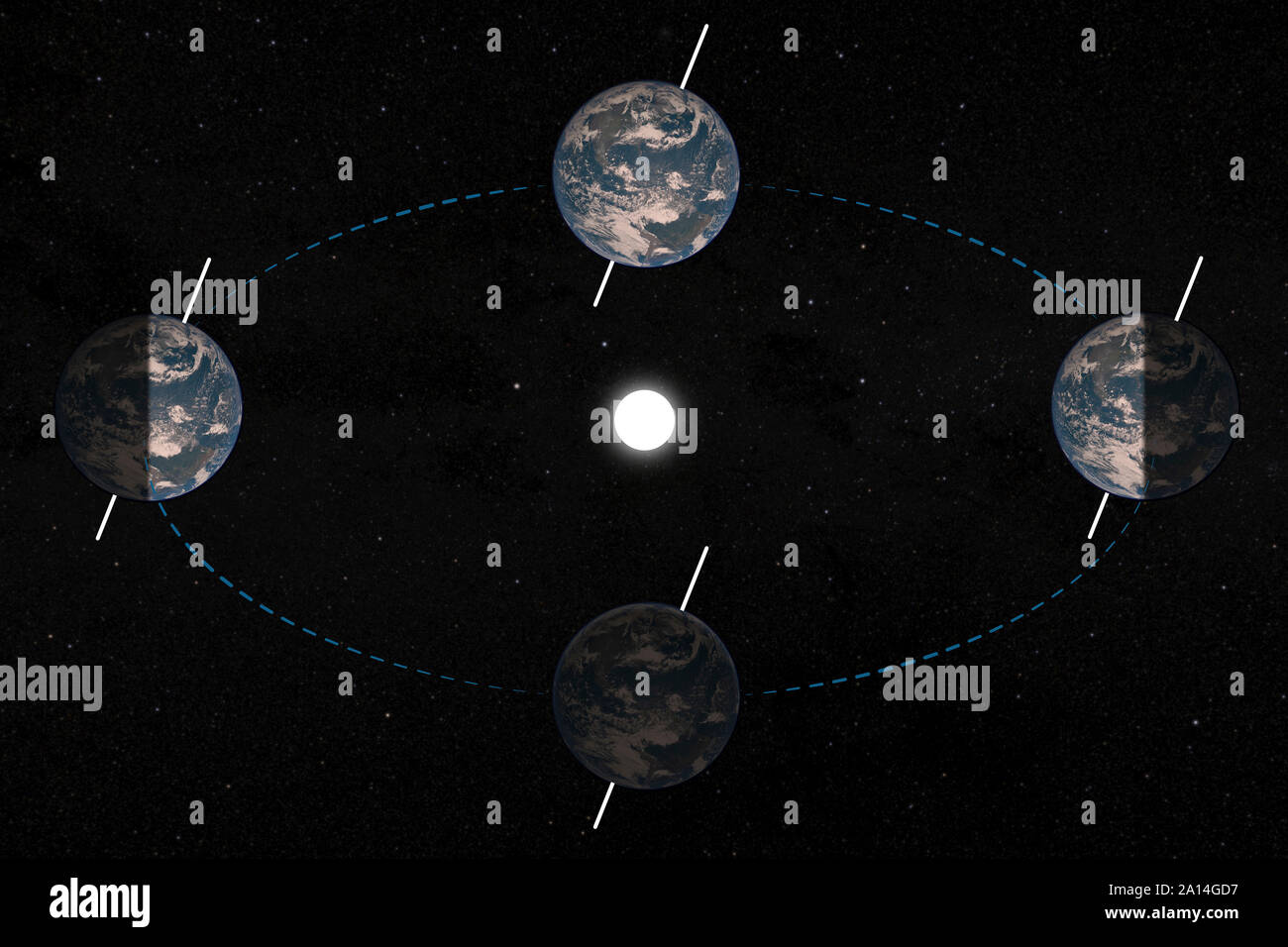 Earth Orbit Sun Seasons High Resolution Stock Photography and Images ...