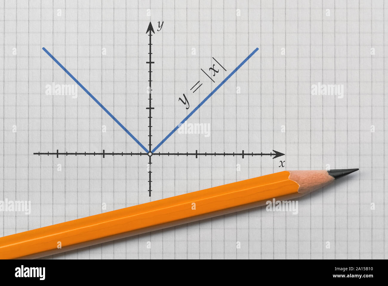 Pencil and a graph of absolute value function on bright background ...