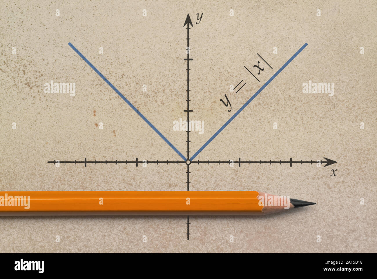 Pencil and a graph of absolute value function on grunge background ...