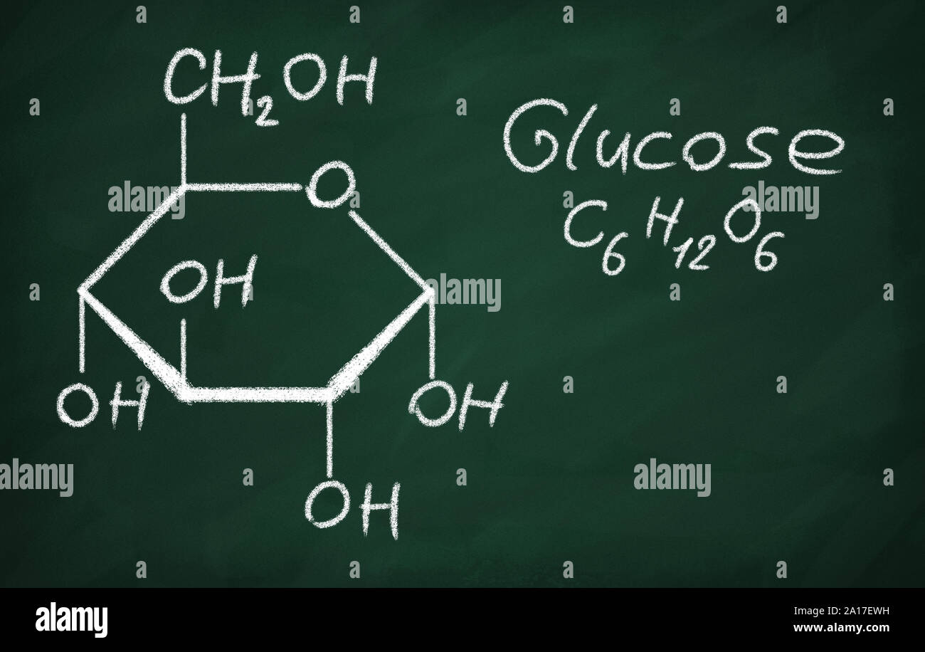 Glucose Equation Symbol