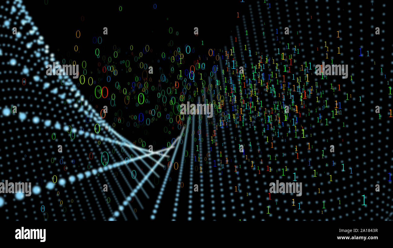 The Technology Artificial intelligence (AI) and internet of things IOT ...