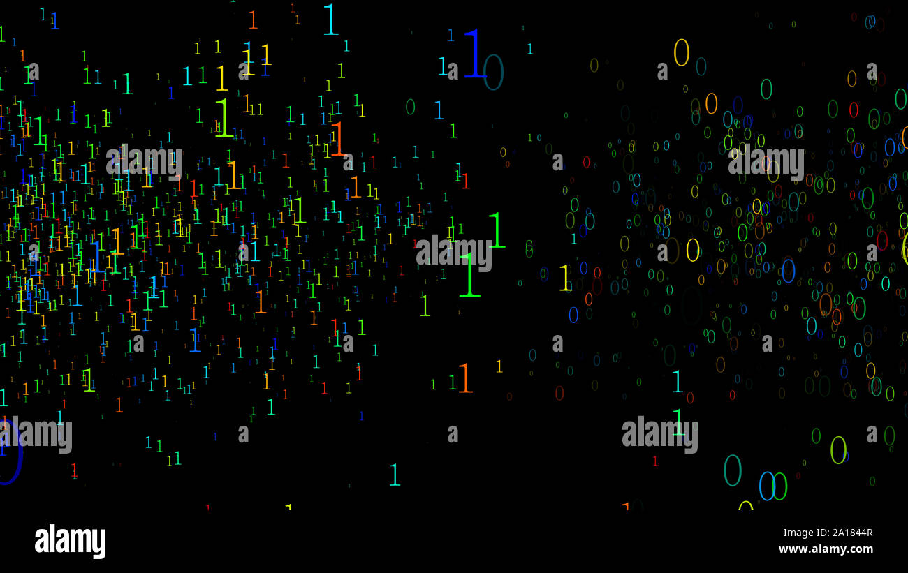 The Technology Artificial intelligence (AI) and internet of things IOT ...