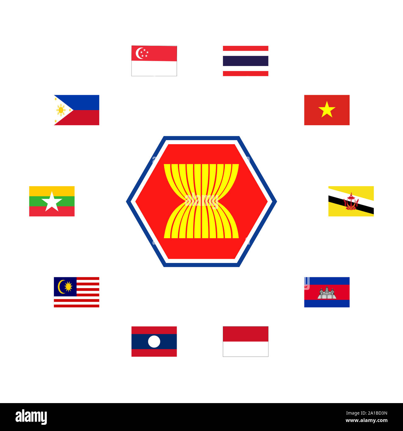 Philippines Laos Flag High Resolution Stock Photography and Images - Alamy
