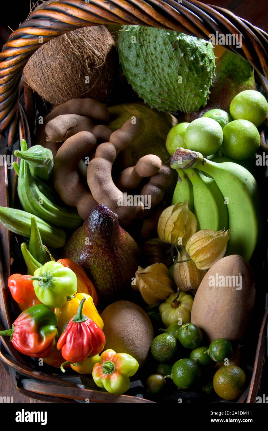 Tropical fruit basket seen from above Stock Photo - Alamy