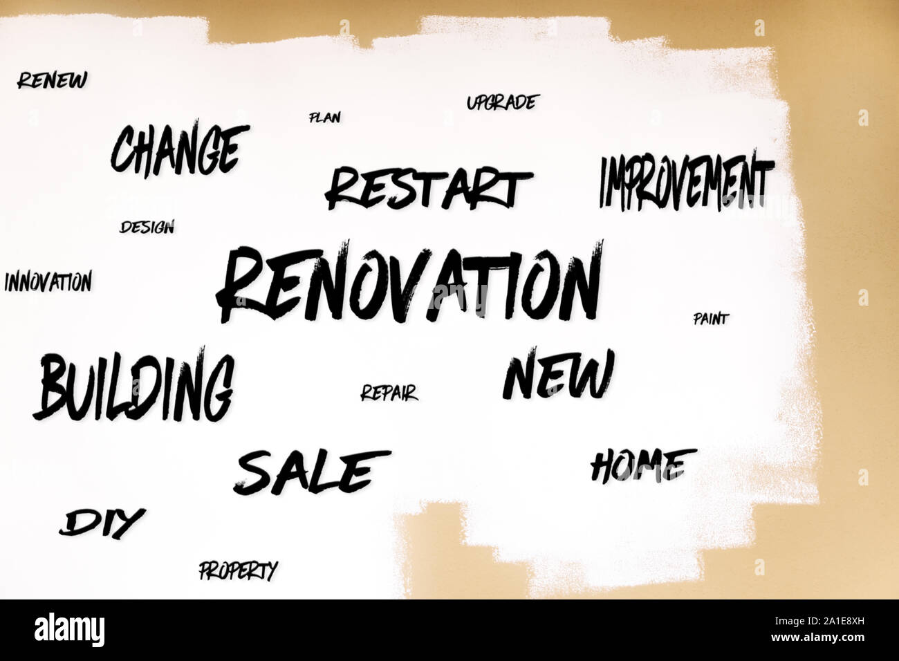 white painted wall with a lot of words, concept Renovation, Improvement ...