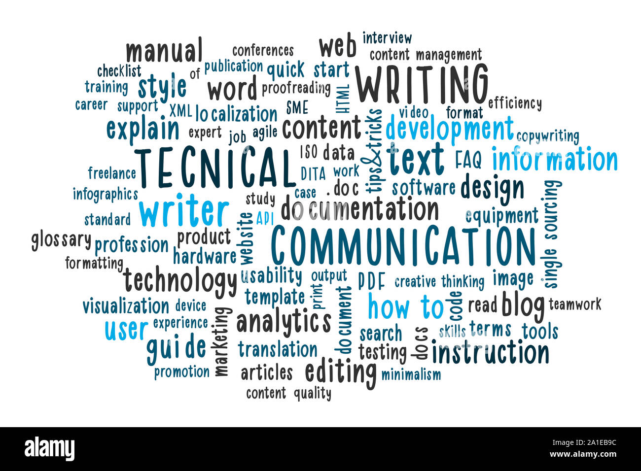 Technical writing word cloud. Techical writer or communicator ...