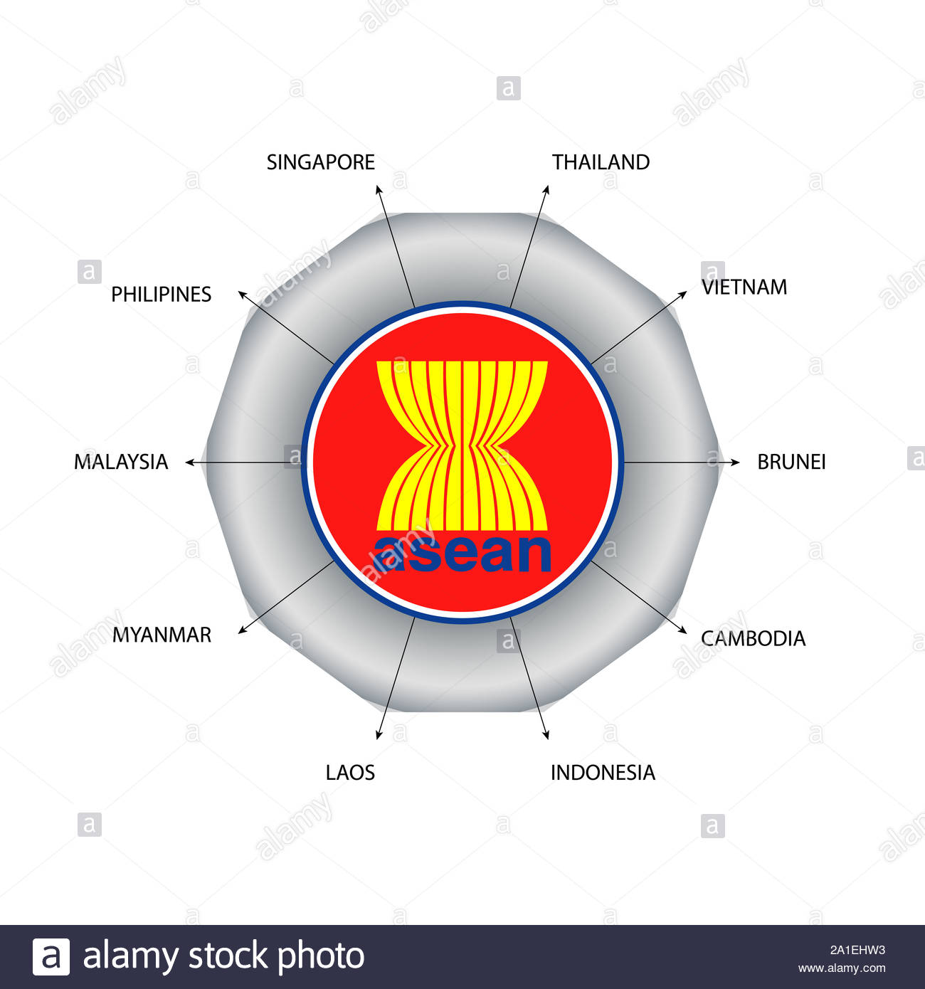 Vietnam Vector High Resolution Stock Photography and Images - Alamy