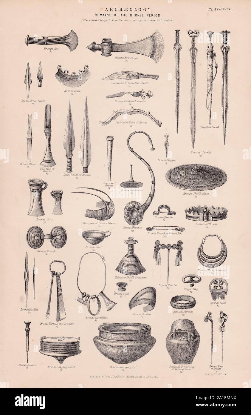 Book plate of Archaeology - Remains of the Bronze Period Stock Photo ...